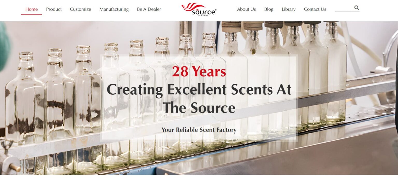 Top 10 Perfume Manufacturers & Suppliers In the World - Source of ...